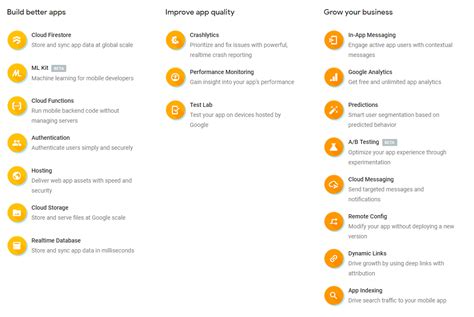Top 10 Essential Libraries For Any Android Developer February 2019