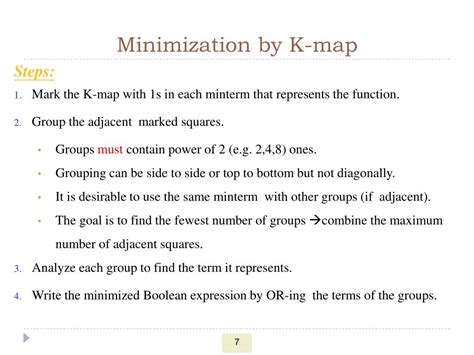 PPT Chapter Gate Level Minimization Part PowerPoint Presentation ID