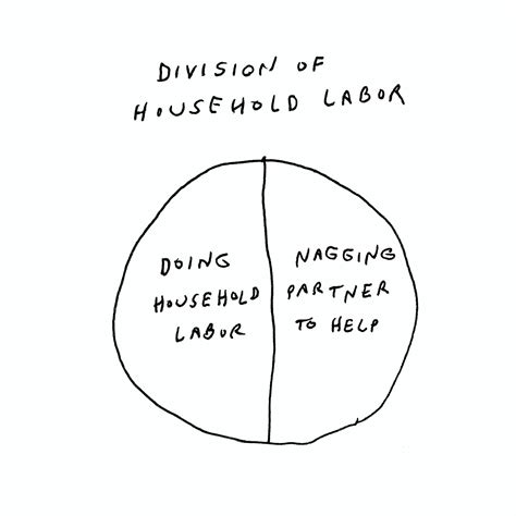 Weekly Cartoons By Liana Finck Lianas Newsletter