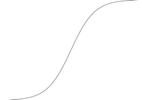 The Logistic Function Download Scientific Diagram