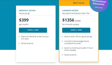 15 Best Datacamp Alternatives 2025