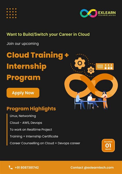 L G On Linkedin Cloudwithexlearn Exlearntechnologies