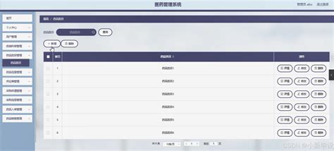 Java计算机毕业设计医药管理系统（开题报告源码论文）java 课设医药销售管理系统的课程设计报告 Csdn博客