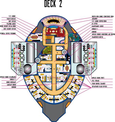 U S S Enterprise Bridge Blueprints Revised Artofit