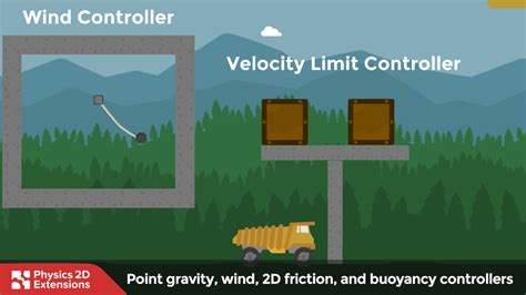 Physics 2d Extensions