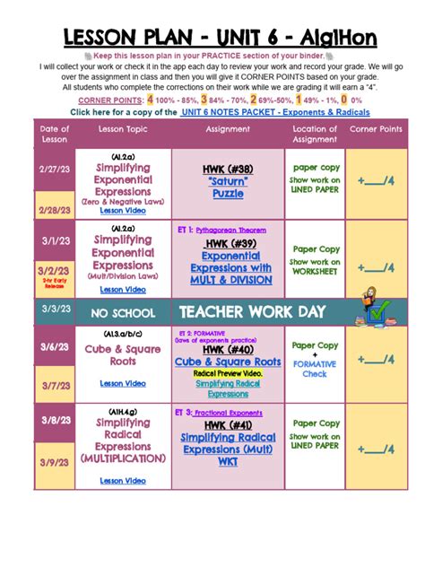 Lesson Plan Unit 6 Exponents And Radicals Alg1honors 2023 Pdf Exponentiation Mathematics