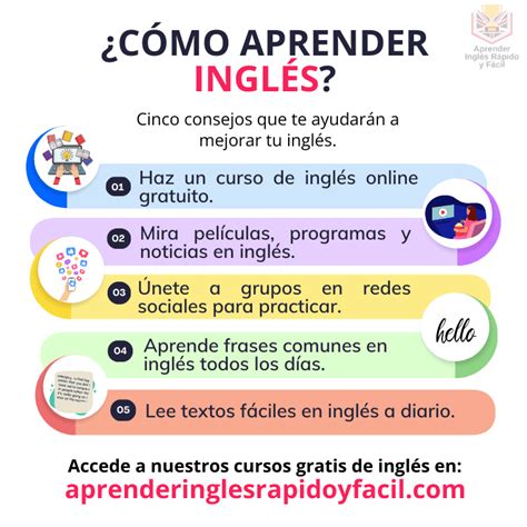Frases De Clase De Ingles