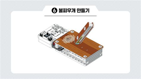 말랑말랑 코딩여행