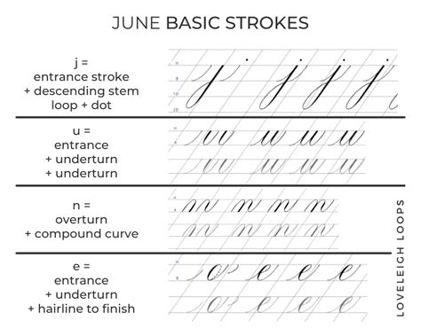 How To Write June In Calligraphy Free Worksheets Loveleigh Loops