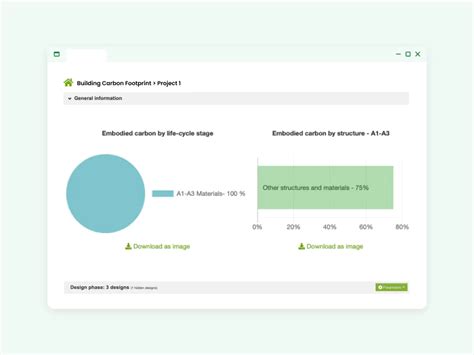 Calculate Your Buildings Carbon Footprint One Click Lca