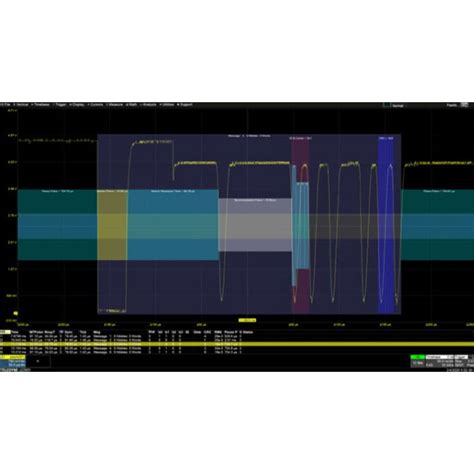 Teledyne Lecroy Hdo4k Sentbus Td Internal Option Trigger And Decode Upgrade Sent Bus For