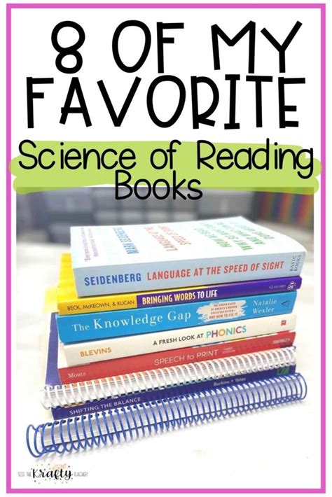 10 Anchor Charts For Metacognition The Krafty Teacher