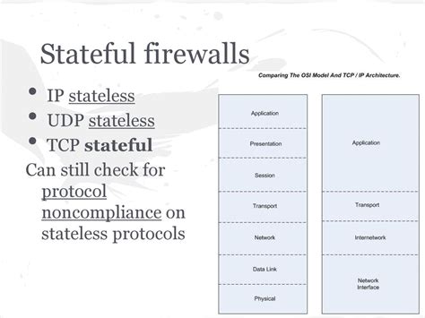 Midterm Review And Exploit Development Ppt Download