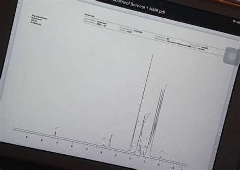 Solved Neol Borneol 1 Nmrpdf Isoborneol Maryssa Smoker