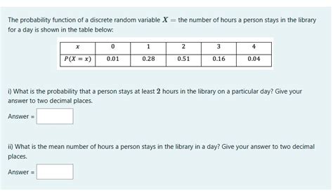 Solved The Probability Function Of A Discrete Random Chegg