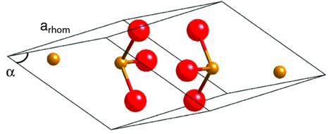 Hybrid Density Functional Theory Band Structure Engineering In Hematite