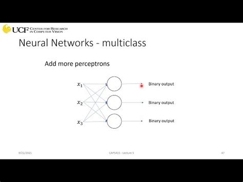free video introduction to neural networks part ii lecture 8 from