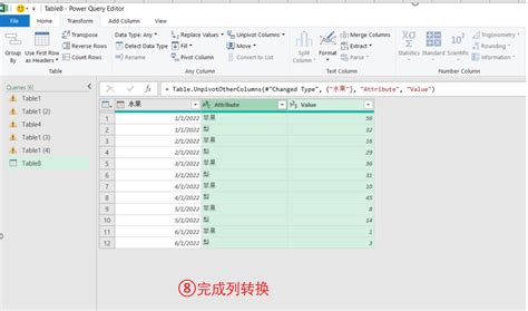 「excel」二维表格转换为一维表格 正数办公