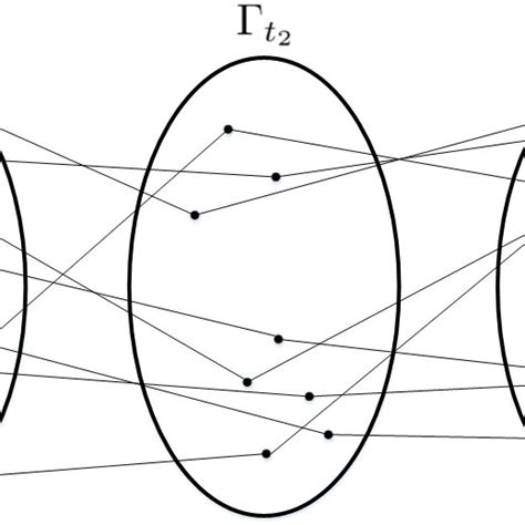 An Illustration Of The Trajectory Reconstruction Algorithm Download Scientific Diagram