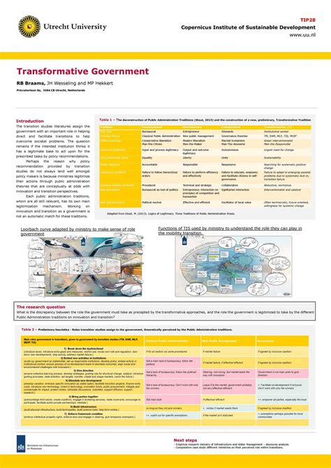 Transformative Government Transformative Innovation Policy Consortium