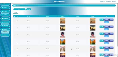 springboot基于vue众筹平台系统aj3l6 （程序 源码 数据库 调试部署 开发环境 springbootaj3l6 csdn博客
