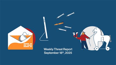 Cybersecurity Threats 2025 Svg Asyncrat Cisco Vpn And Ai