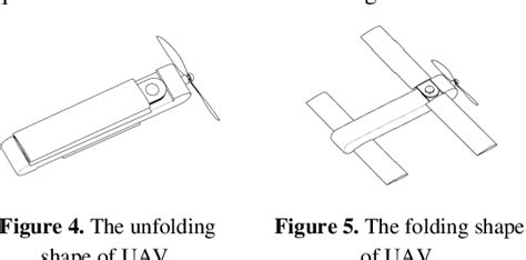 Figure 4 from Dynamic analysis of wing deployment of high altitude balloon launched small size ...