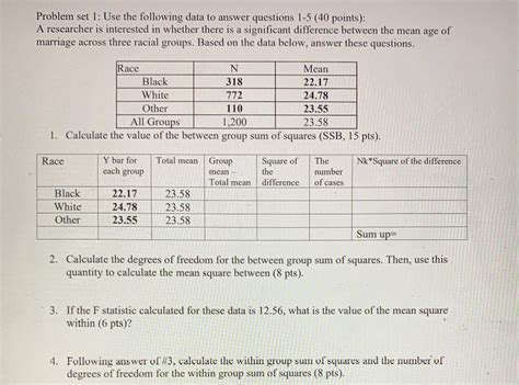 Solved Problem Set 1 Use The Following Data To Answer Chegg Com