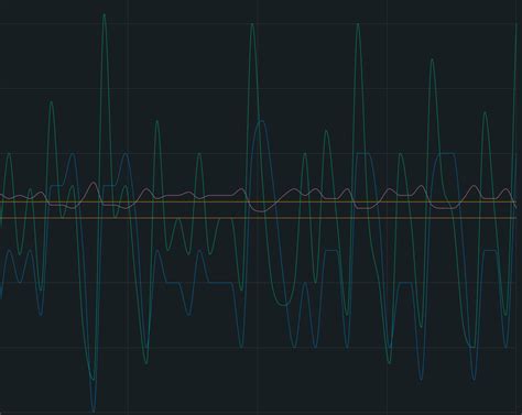 Controlling An Automotive Throttle Body With An Arduino UNO General Guidance Arduino Forum