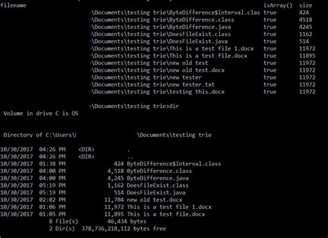 Java Filelistfiles Shows More Files Than Windows Dir Stack Overflow