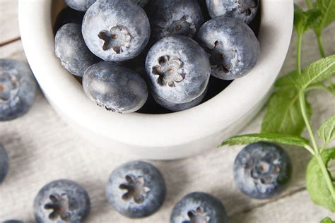 Product Widget Jigis Choice