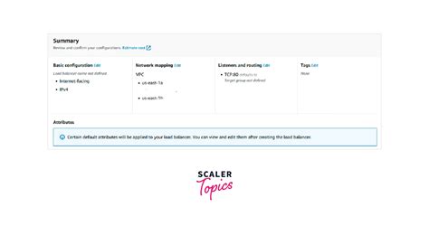 what is a network load balancer scaler topics