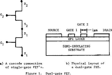 Figure 2 From A Microwave Model For The Dual Gate Gaas Mesfet Semantic Scholar