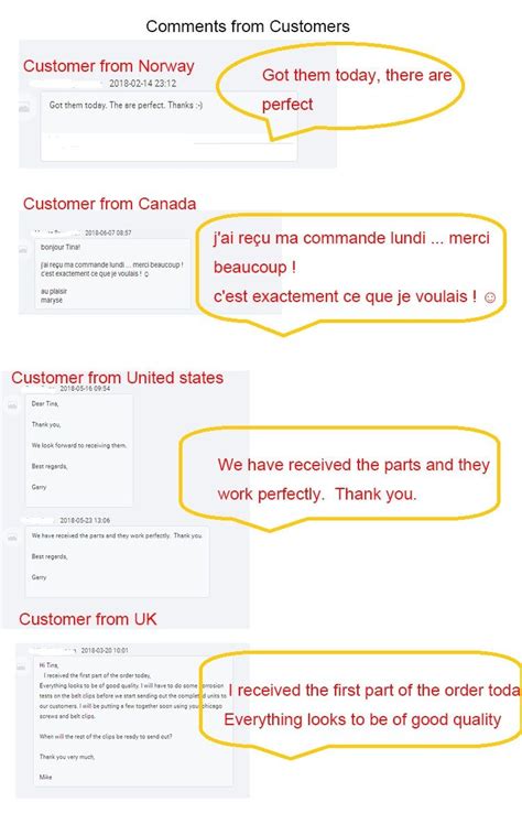 Different Types Of Email Explained