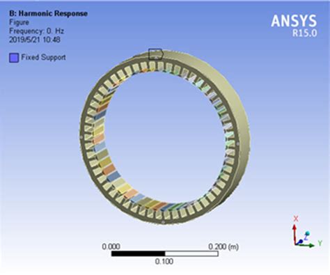 Motor Stator Restraint Position After Meshing The Stator And Setting