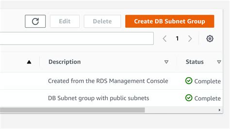 Aws Neptune Subnet Group Cloudysave