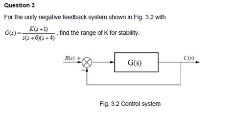 Solved Question 3 For the unity negative feedback system | Chegg.com