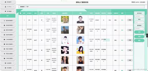 宠物上门服务系统程序开题报告开题报告源码）“宠物上门预约服务”研究背景 Csdn博客