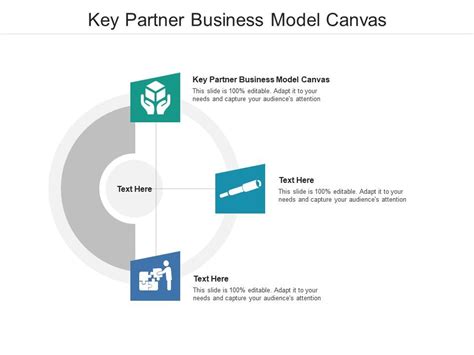 Key Partner Business Model Canvas Ppt Powerpoint Presentation Show Slide Portrait Cpb