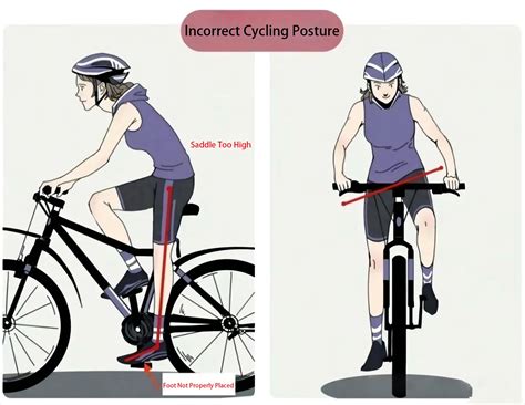 Cycling Posture Guide Ican Cycling