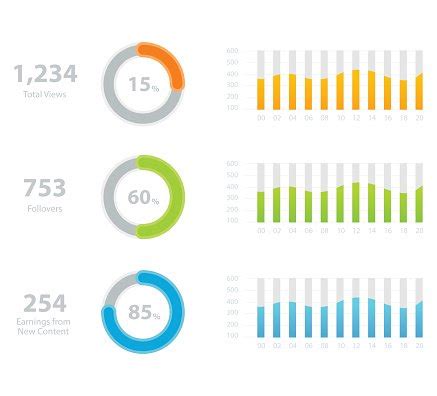Vector Illustration Dashboard Graph Chart Collection Royalty Free Vector Stock FreeImages