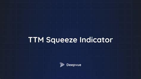 How To Use The Ttm Squeeze To Spot Breakouts Deepvue
