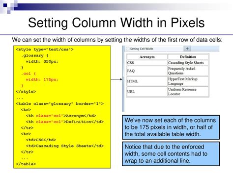 css table styling ppt download