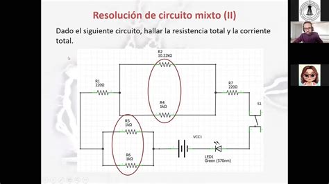 Curso de Programación de Arduino para Principiantes Parte YouTube
