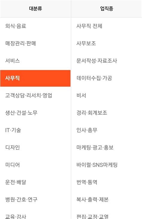 사회초년생들 꿀팁하나 알려줌 포텐 터짐 최신순 에펨코리아