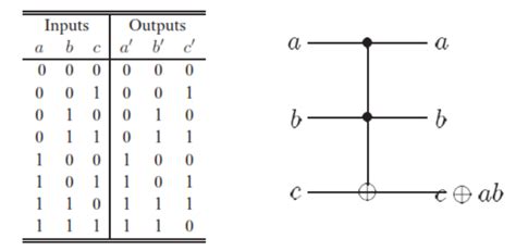 My Life Target Algoritma Quantum 1 4