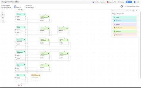 ManageEngine Positioned In The 2020 Gartner Magic Quadrant For IT