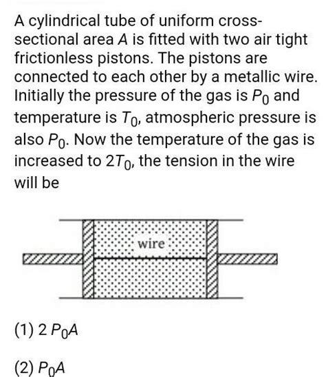 [answered] A Cylindrical Tube Of Uniform Cross Sectional Area A Is Kunduz