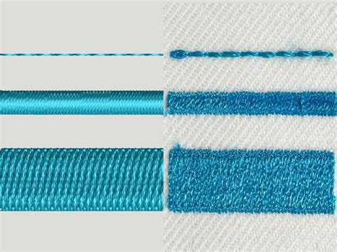 Illustrator Thread Brushes For A Hand Embroidered Illustration Effect