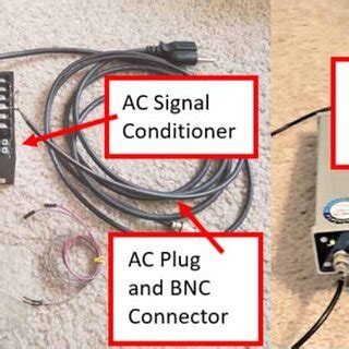 General Hardware Components Of The LEWIS S Sensor Download Scientific Diagram